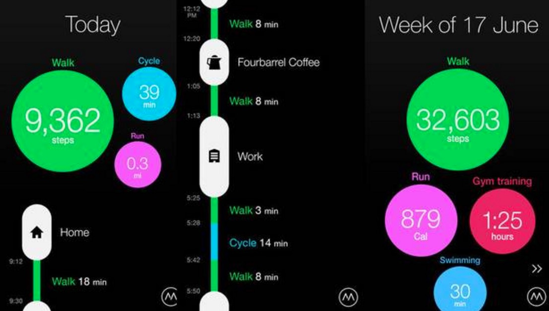 اپلیکیشن برتر ورزش و سلامتی – رایگان برای اندروید و iOS - طراحی بروز